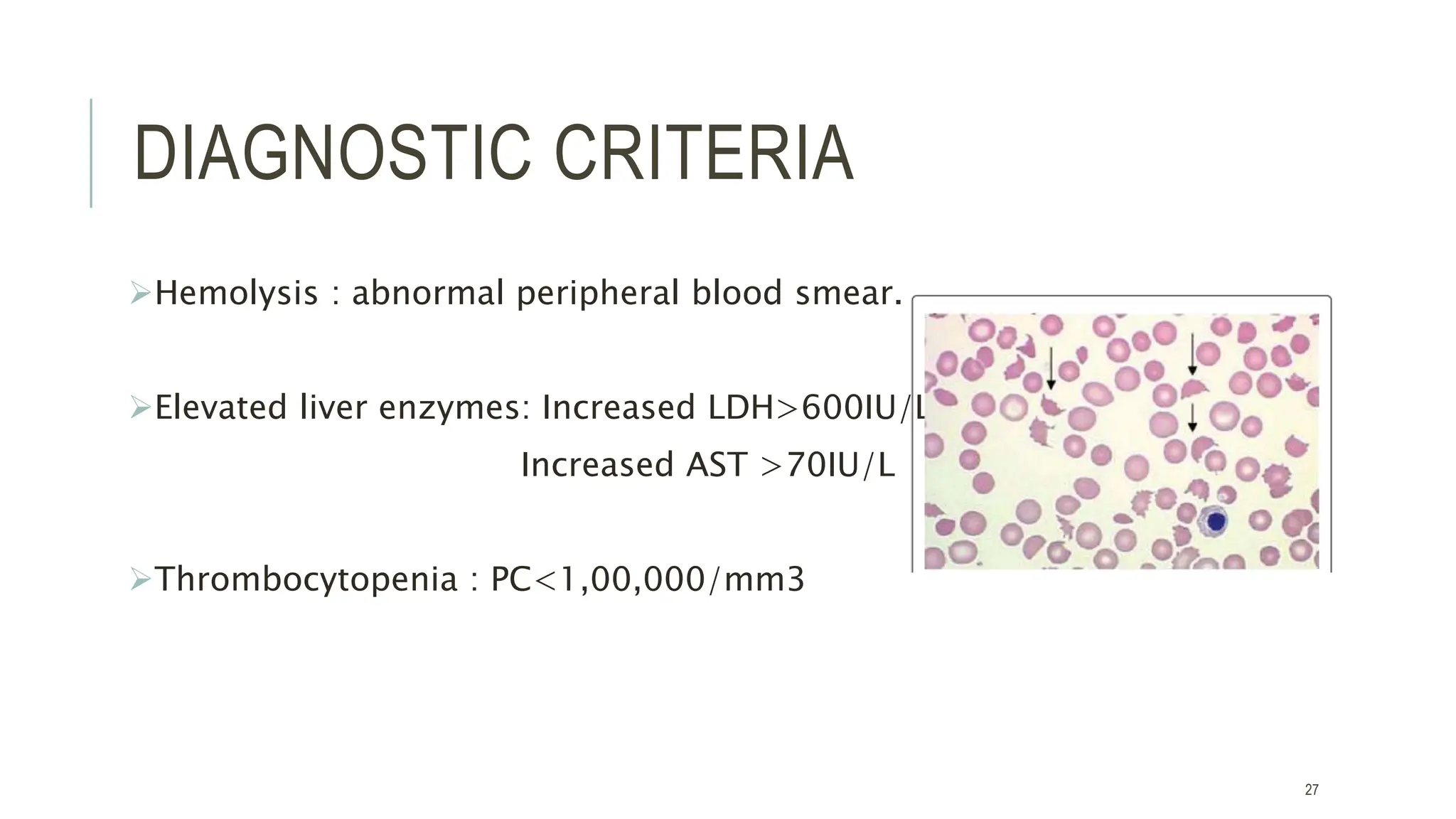 Mendelson syndrome,Amniotic fluid embolism,HELLP syndrome | PPTX