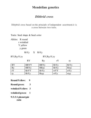 Mendel work | DOCX