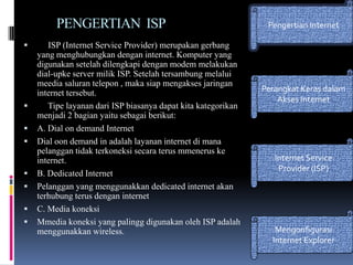 Mendemonstrasikan akses internet sesuai prosedur k4 9A | PPT
