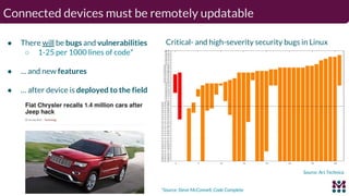 Mender; the open-source software update solution | PDF