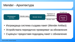 Дистанционни обновления и поддръжка на вградени Linux системи с Mender ...