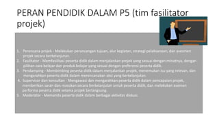 MENDESAIN PROJEK PENGUATAN PROFIL PELAJAR PANCASILA.pptx
