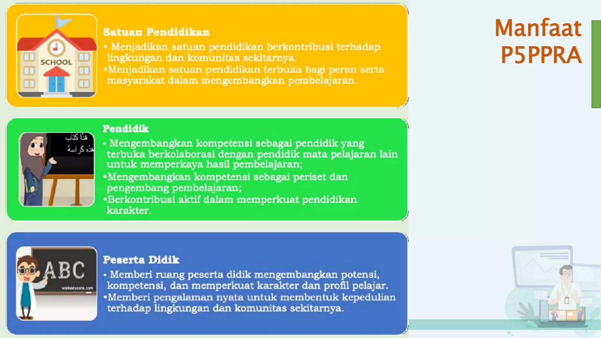 Mendesain Projek Penguatan Profil Pelajar Pancasila_PPT.pptx