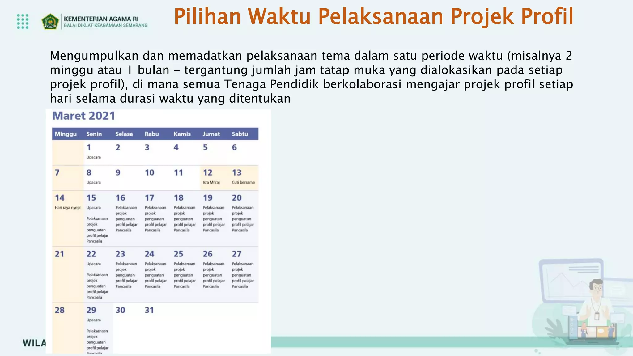 Mendesain Projek Penguatan Profil Pelajar Pancasila_PPT.pptx