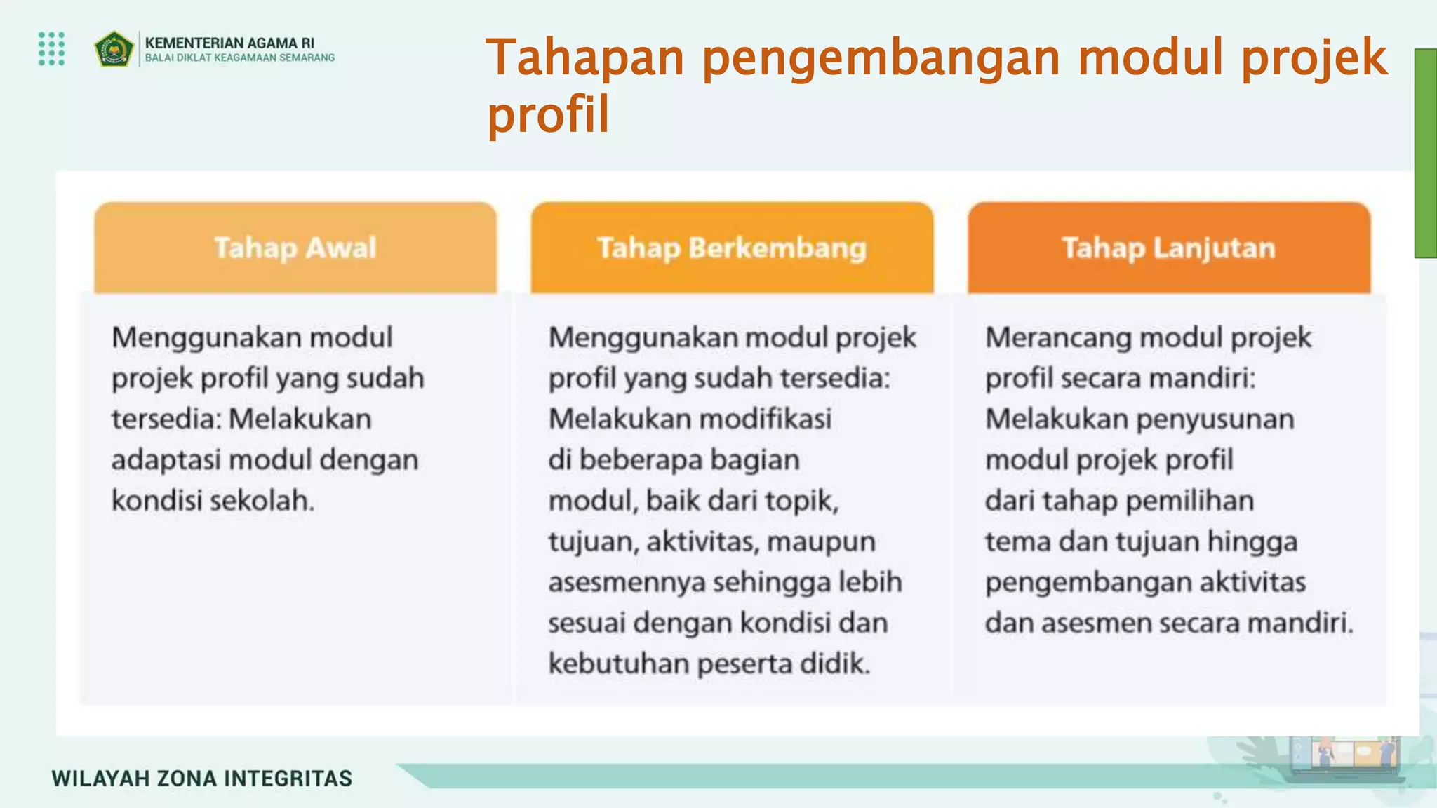 Mendesain Projek Penguatan Profil Pelajar Pancasila_PPT.pptx