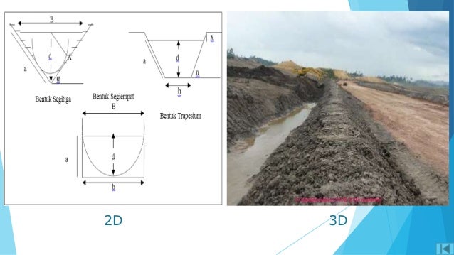 Mendesain rancangan penyaliran tambang terbuka
