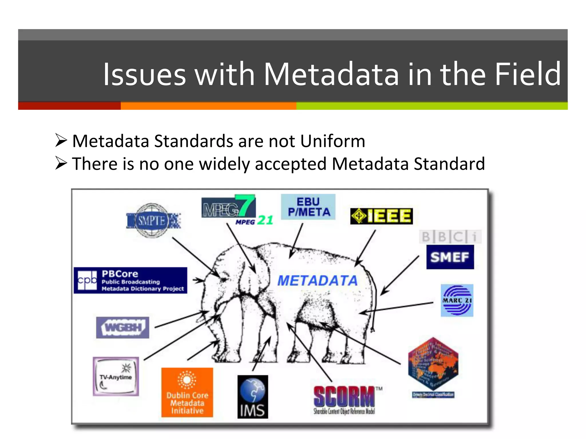 Metadata Schema's | PDF