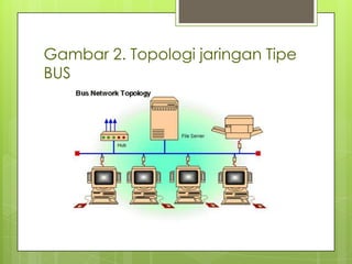 Mendiagnosis permasalahan jaringan (1) | PPT