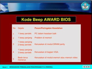 Mendiagnosis permasalahan pengoperasian pc & periferal | PPT