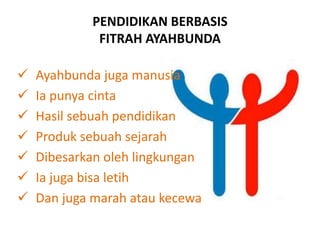 MENDIDIK ANAK SESUAI FITRAH.pptx