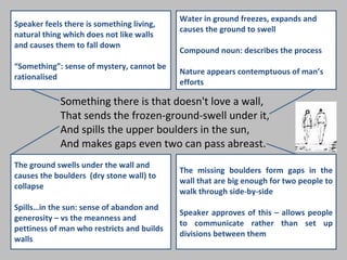 Mending Wall Robert Frost | PPT