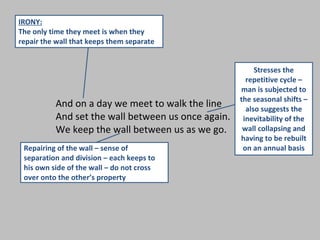 Mending Wall Robert Frost | PPT