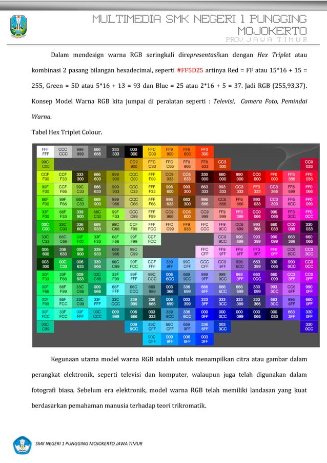 DESAIN MEDIA INTERAKTIF KD:Mendiskusikan fungsi dan unsur warna cmyk ...