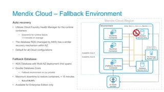 Mendix Cloud Hosting on CloudFoundry | PPTX
