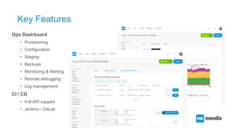 Mendix Cloud Hosting on CloudFoundry | PPTX