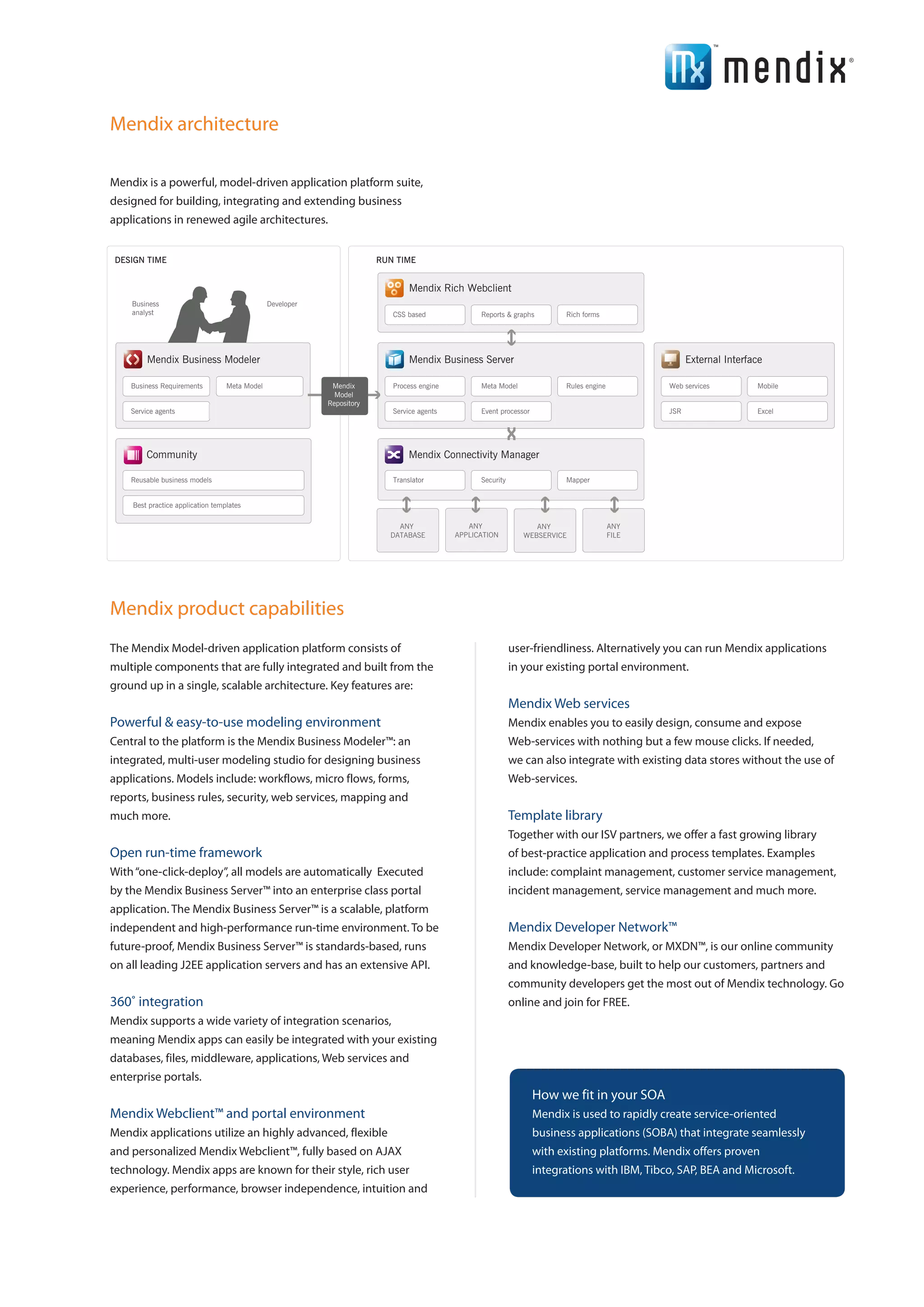 Mendix Factsheet | PDF