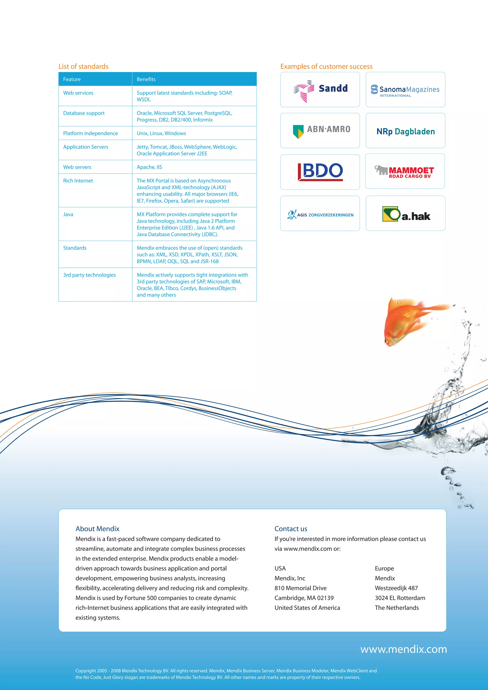 Mendix Factsheet | PDF
