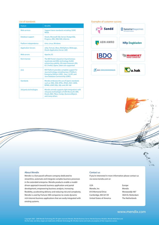 Mendix Factsheet | PDF | Computer Software and Applications | Computing