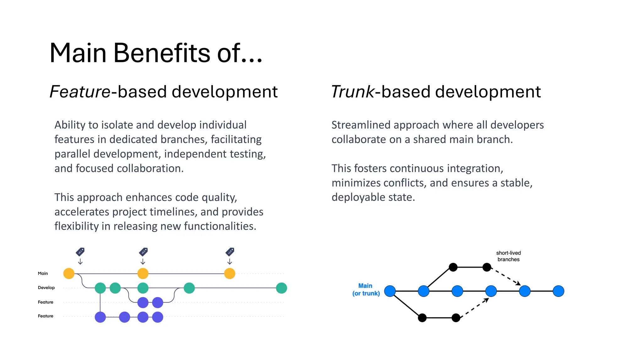 Mendix vs. OutSystems - Version Control | PDF