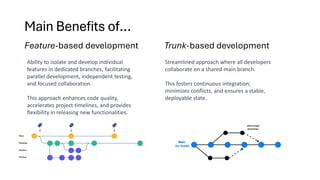 Mendix vs. OutSystems - Version Control | PDF