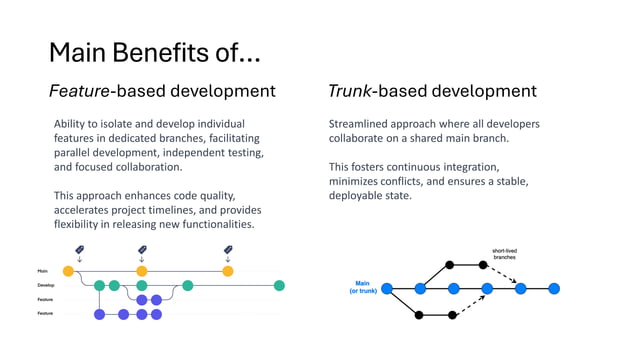Mendix vs. OutSystems - Version Control | PPT