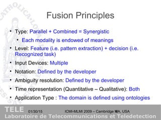 A Fusion Framework for Multimodal Interactive Applications | PPT
