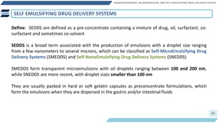Microemulsion, Nanoemulsion and Self emulsifying drug delivery systems ...