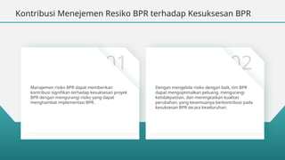 menejemen resiko bpr untuk bank perekonomian rakyat | PPTX