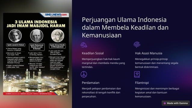 Meneladani-Jejak-Langkah-Ulama-Indonesia-yang-Mendunia.pptx