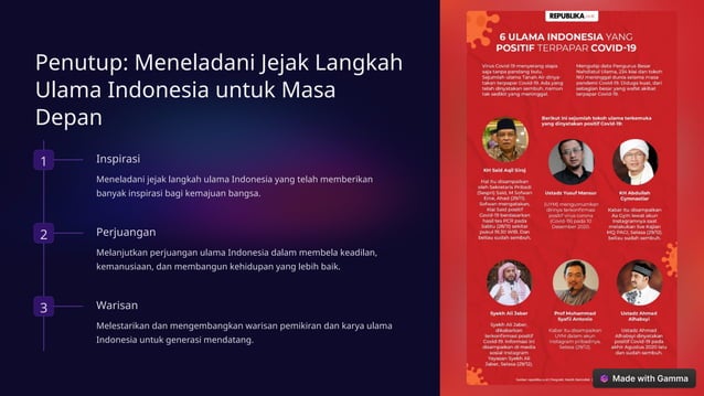 Meneladani-Jejak-Langkah-Ulama-Indonesia-yang-Mendunia.pptx