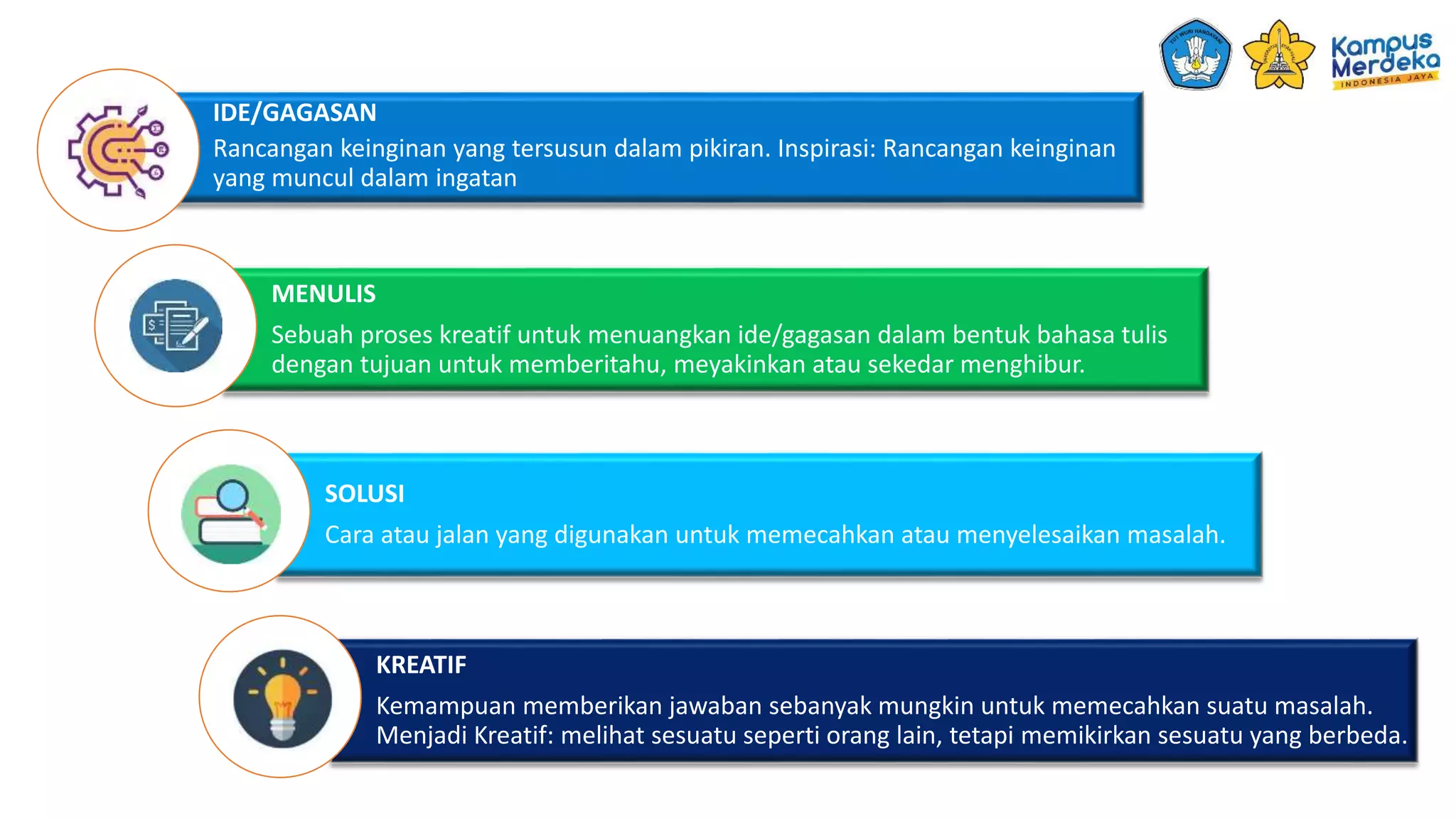 Menemukan ide dan solusi, kiat sukses PKM menembus PIMNAS | PPTX