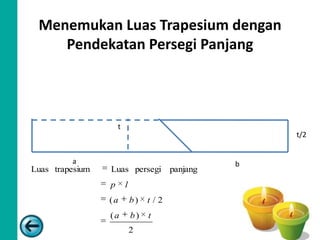 Menemukan konsep luas trapesium | PPSX