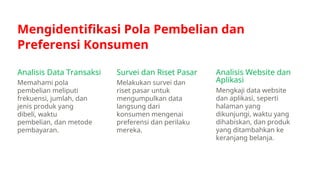 Menentukan-Strategi-Pemasaran-Berdasar-Analisis-Perilaku-Produk_18 Nov 2024.ppt