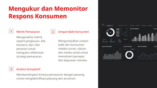 Menentukan-Strategi-Pemasaran-Berdasar-Analisis-Perilaku-Produk_18 Nov 2024.ppt