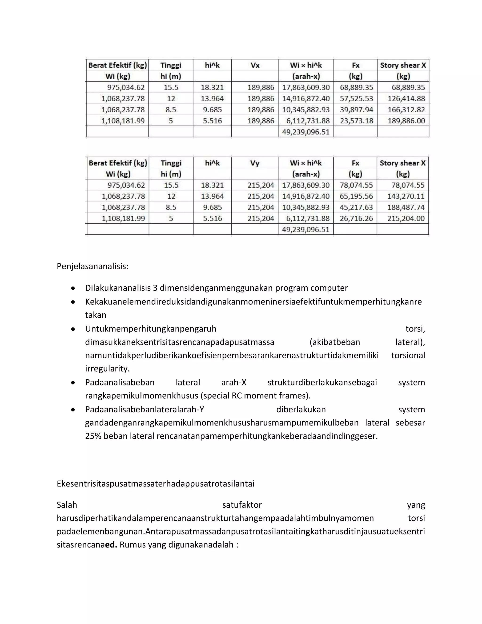 Menentukan beban seismik dasar & distribusi vertikal gaya gempa rsni 03 2847 20 xx & asce 7 10 ...