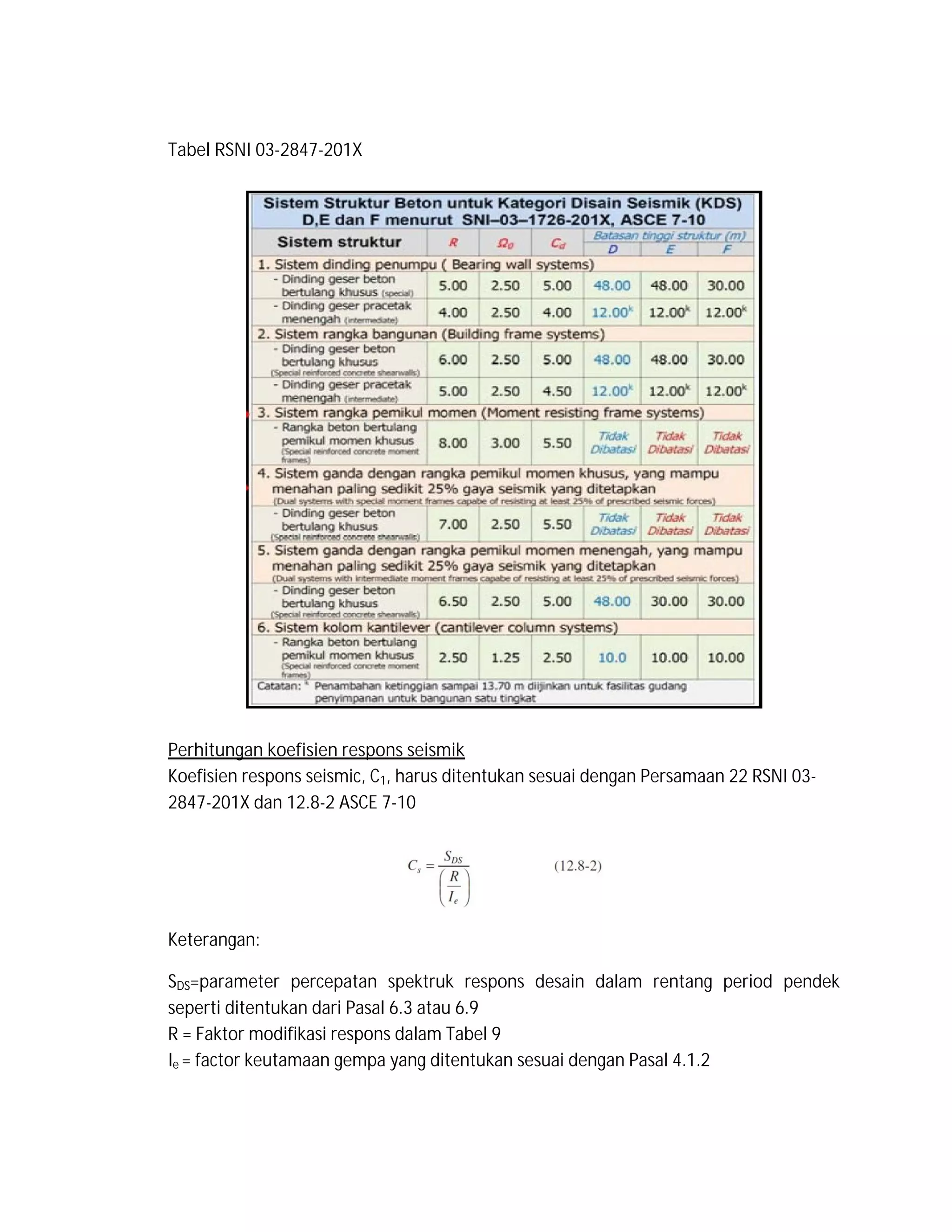 Menentukan beban seismik dasar & distribusi vertikal gaya gempa rsni 03 2847 20 xx & asce 7 10 ...