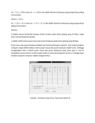 Menentukan beban seismik dasar & distribusi vertikal gaya gempa rsni 03 2847 20 xx & asce 7 10 ...