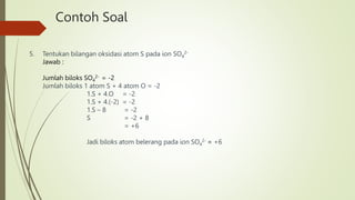 Menentukan Bilangan Oksidasi, Kimia SMA kelas 10 | PPT