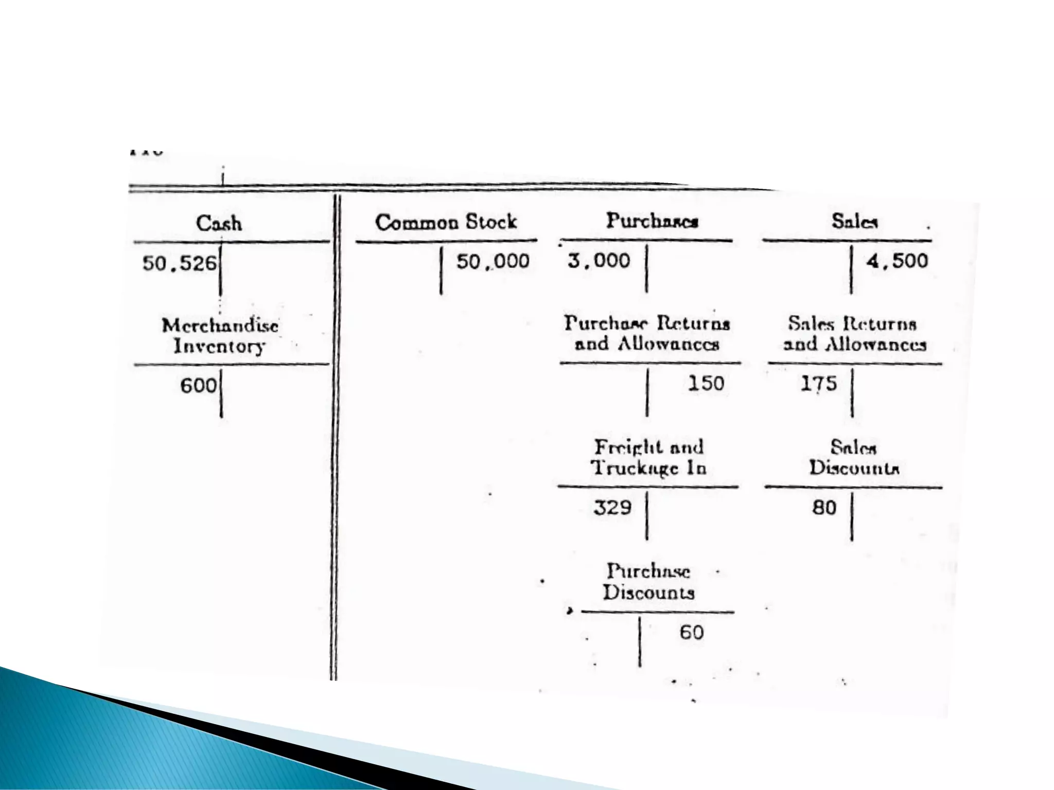 MENENTUKAN COST OF GOODS SOLD UNTUK PERUSAHAAN RITEL (1).pdf