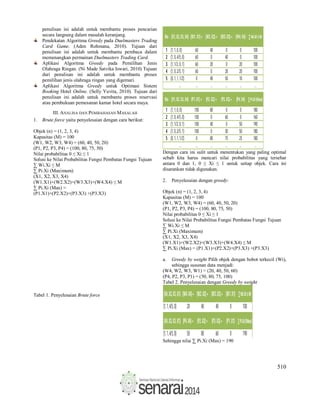 Penerapan Metode Greedy Knapsack dalam Menentukan Komposisi Buah-buahan | PDF