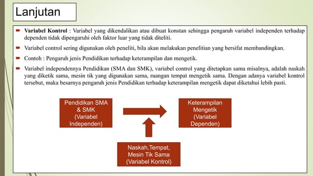 menentukan konstruk, variabel dan tinjauan teoritik.pptx