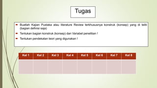 menentukan konstruk, variabel dan tinjauan teoritik.pptx