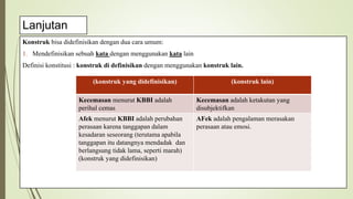 menentukan konstruk, variabel dan tinjauan teoritik.pptx