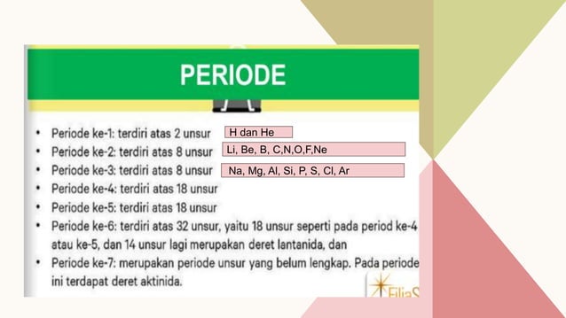 menentukan periode dan golongan dari subkulit (1).ppt