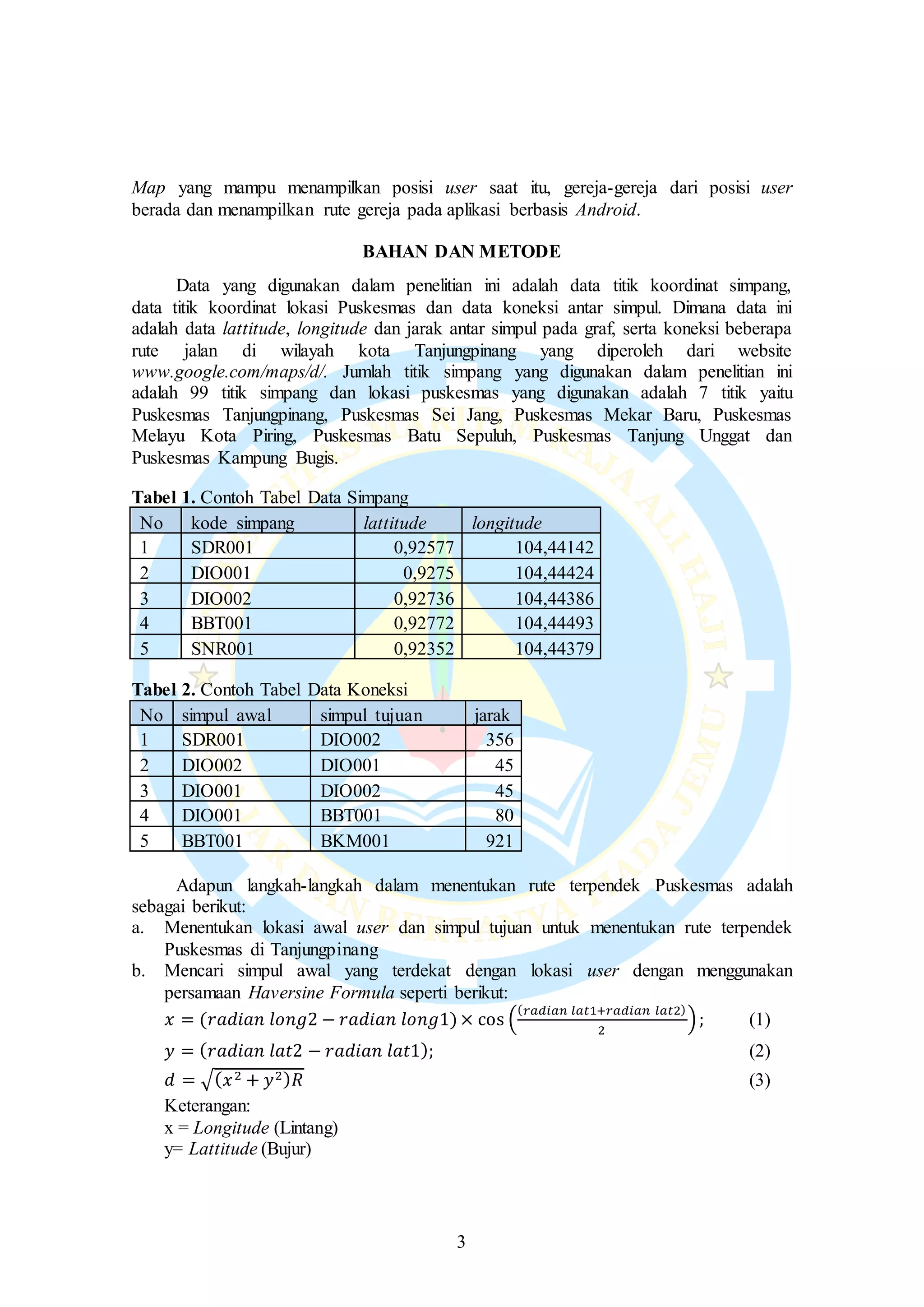 Penerapan Algoritma Greedy Dalam Menentukan Rute Terpendek Puskesmas (Studi Kasus: Kota ...