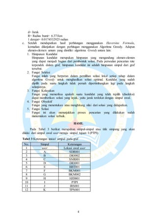 Penerapan Algoritma Greedy Dalam Menentukan Rute Terpendek Puskesmas (Studi Kasus: Kota ...