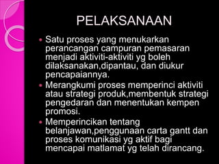 Menentukan strategi & objektif pemasaran STPM PP P1 | PPTX