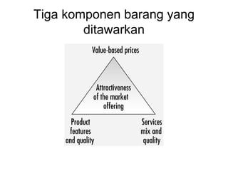 Menentukan strategi produk | PPT