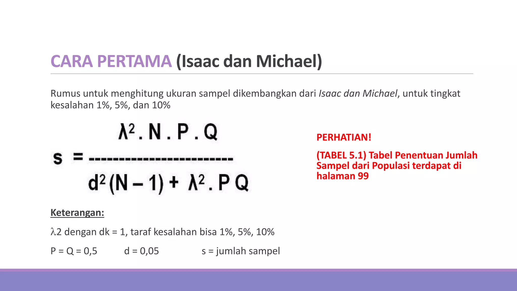 Menentukan Sumber Data Penelitian (Populasi dan Sampel) | PPTX
