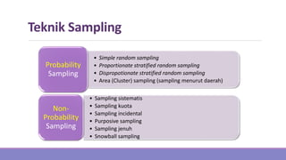 Menentukan Sumber Data Penelitian (Populasi dan Sampel) | PPTX